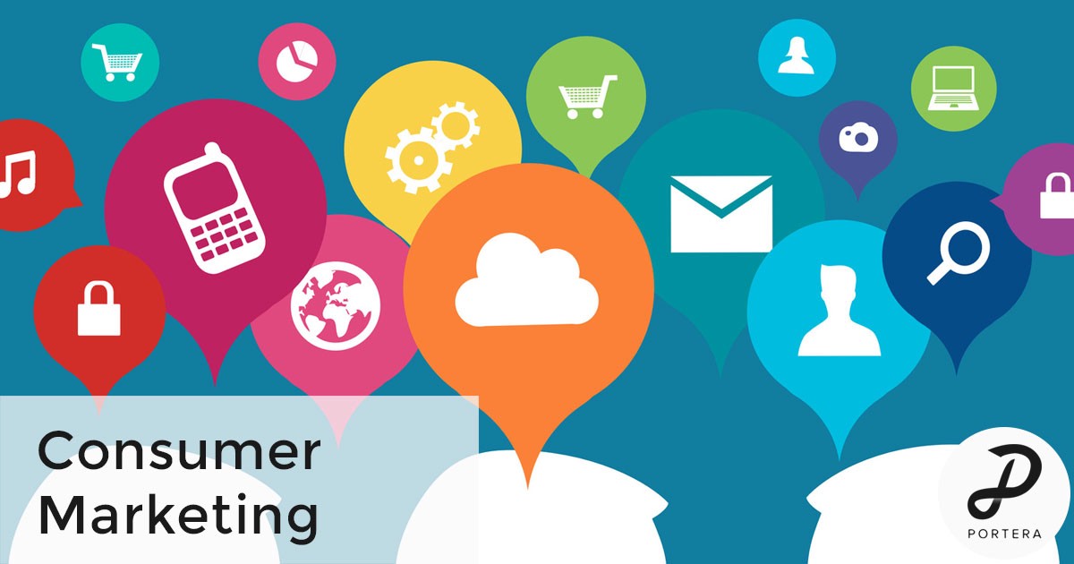 The best guide for consumer marketing - TDHSEO.COM